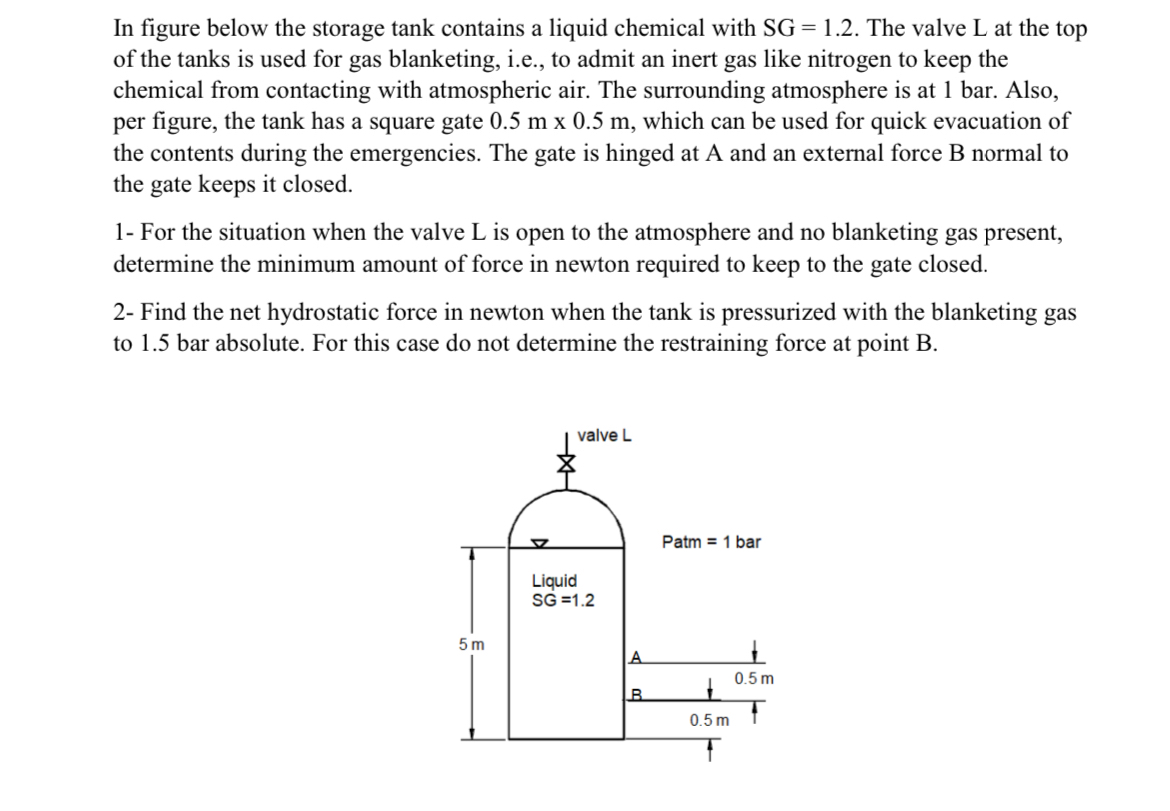 Solved In figure below the storage tank contains a liquid | Chegg.com