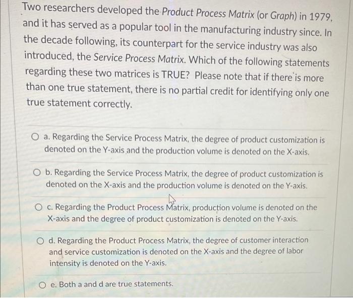 Solved Two researchers developed the Product Process Matrix | Chegg.com