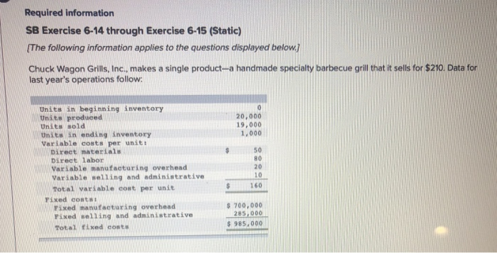 Solved Required information SB Exercise 6-14 through | Chegg.com