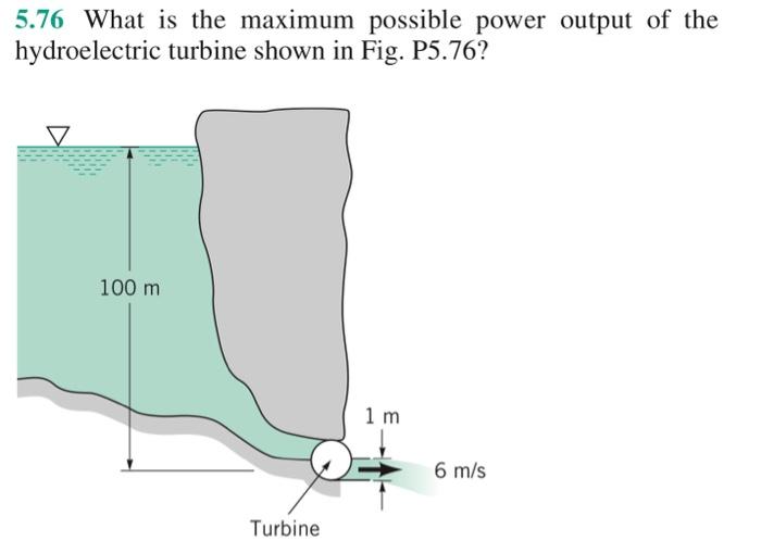Solved 5.76 What is the maximum possible power output of the | Chegg.com
