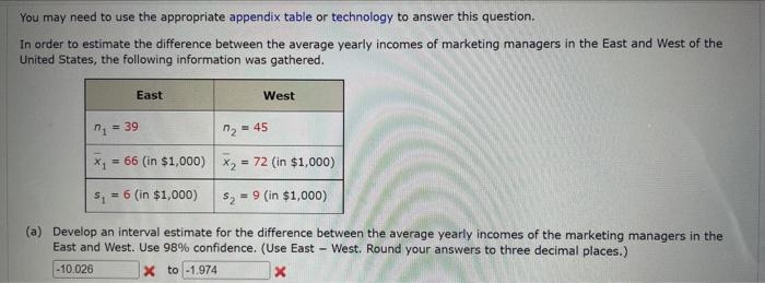 Solved You may need to use the appropriate appendix table or | Chegg.com