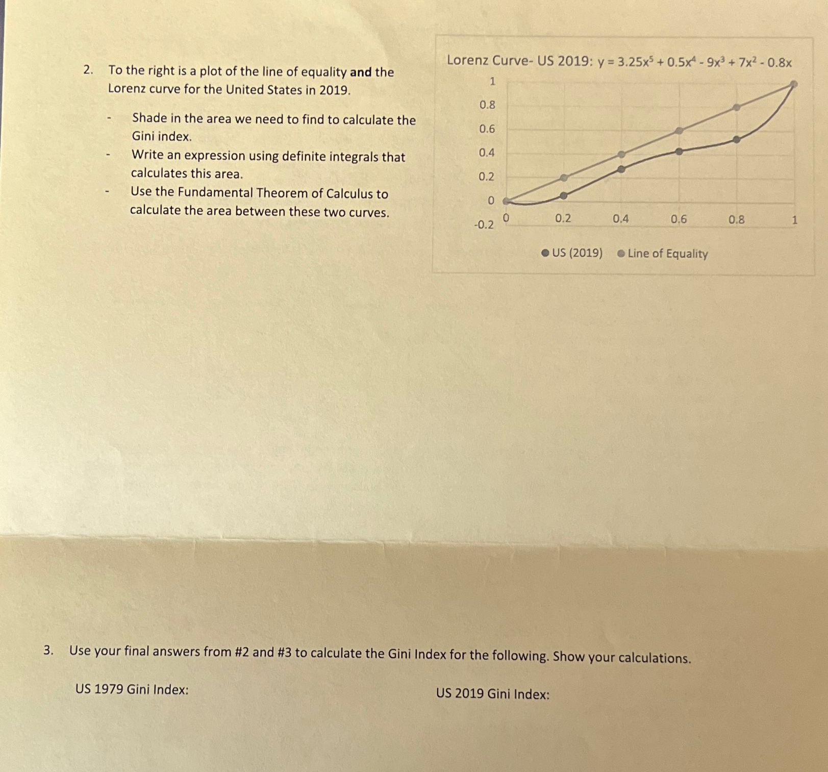 Solved To the right is a plot of the line of equality and | Chegg.com