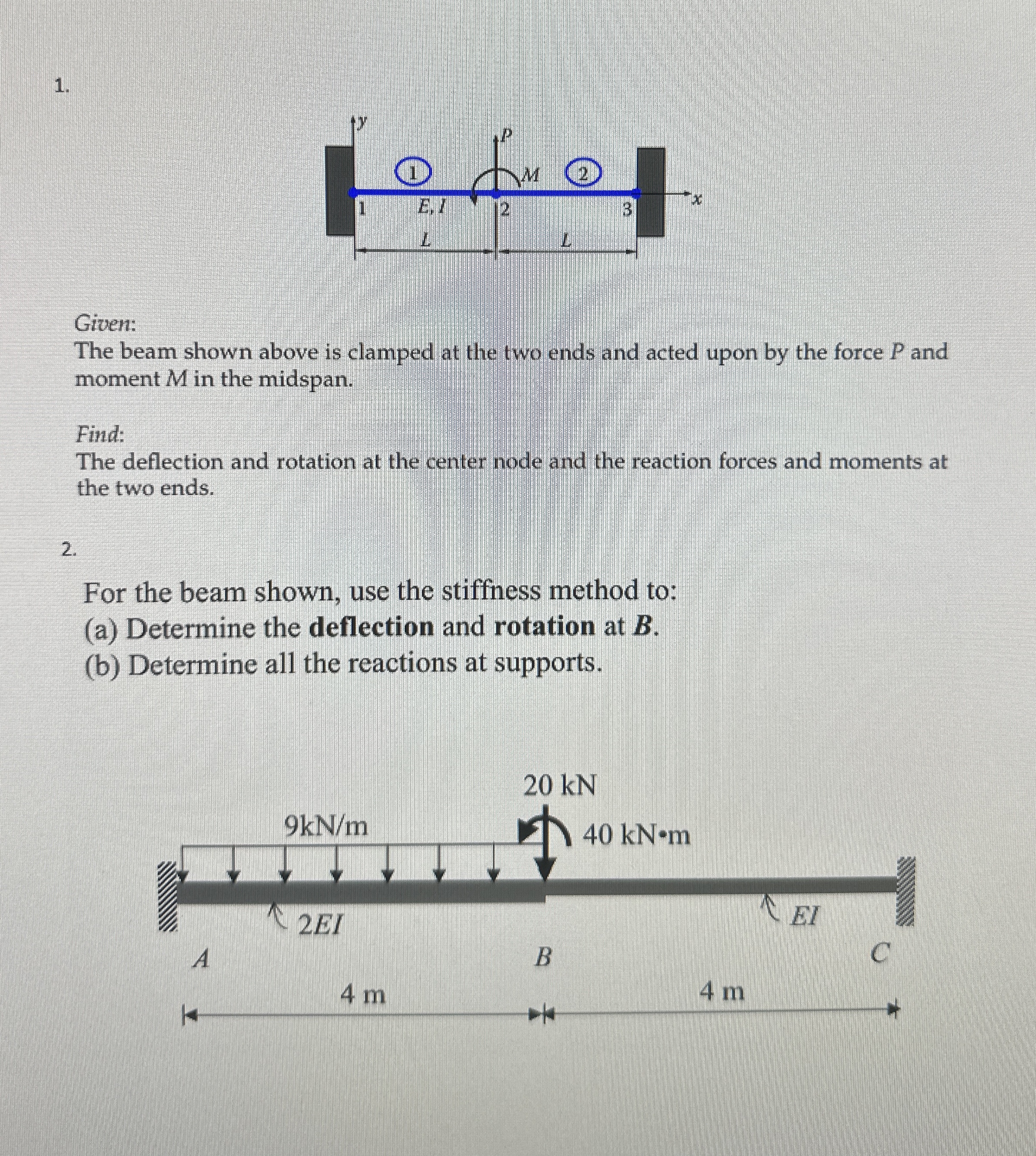 Solved Given:The beam shown above is clamped at the two | Chegg.com