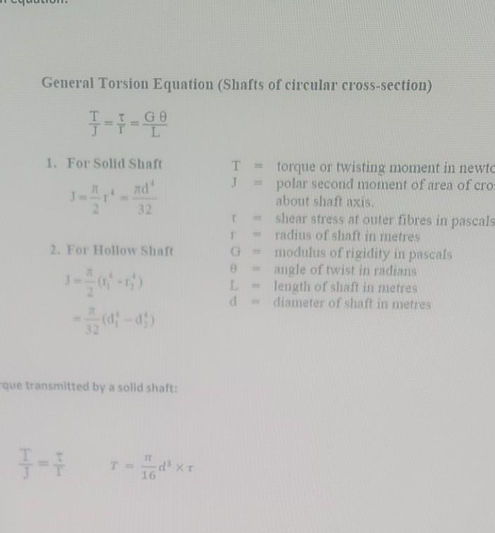 Solved General Torsion Equation (Shafts of circular | Chegg.com