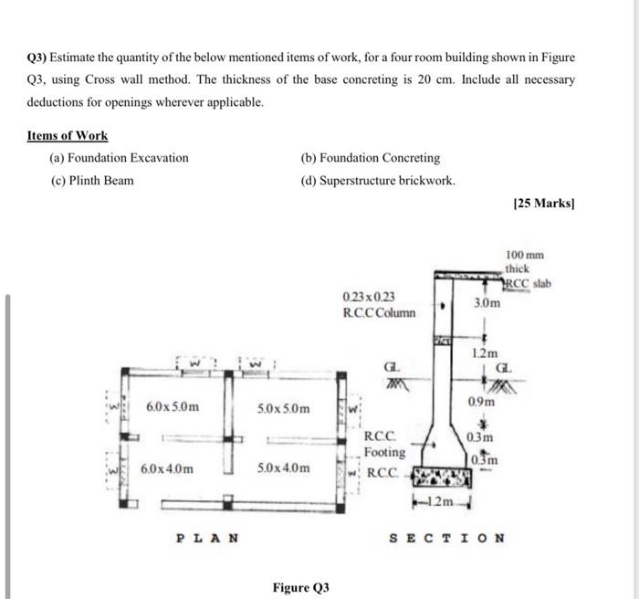 Solved Q3) Estimate the quantity of the below mentioned | Chegg.com
