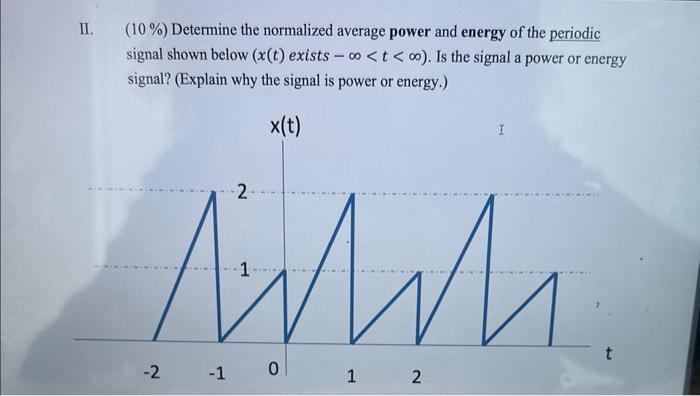 Solved 10 Determine The Normalized Average Power And