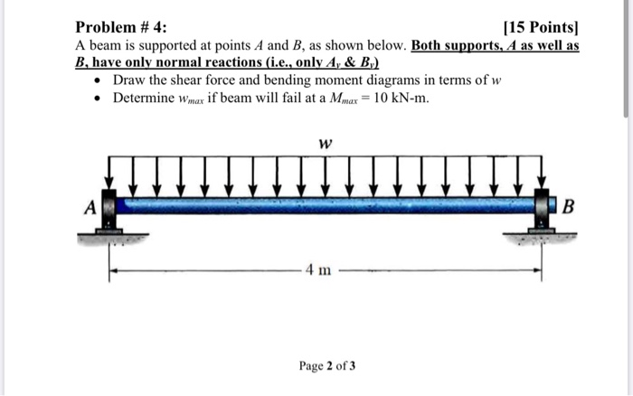 Solved Problem #4: [15 Points) A beam is supported at points | Chegg.com