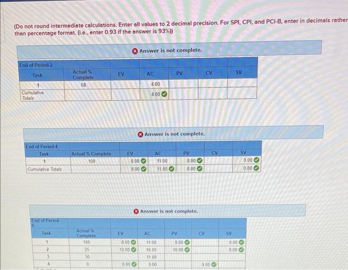 Solved EX 13-7 (Algo) The following data have been collected | Chegg.com