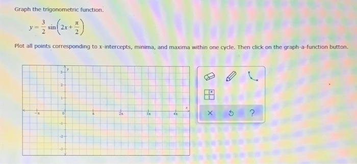 Solved Graph the trigonometric function. sin 2x Plot all | Chegg.com