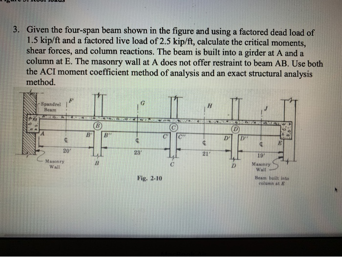 Solved 3. Given the four-span beam shown in the figure and | Chegg.com