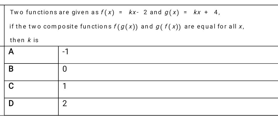 Solved Two functions are given as f(x)=kx−2 and g(x)=kx+4, | Chegg.com