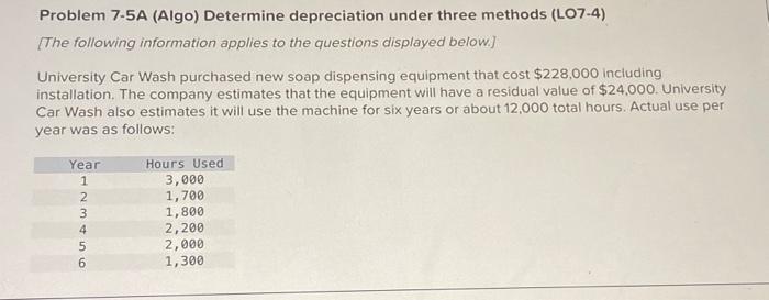 Solved Problem 7-5A (Algo) Determine depreciation under | Chegg.com
