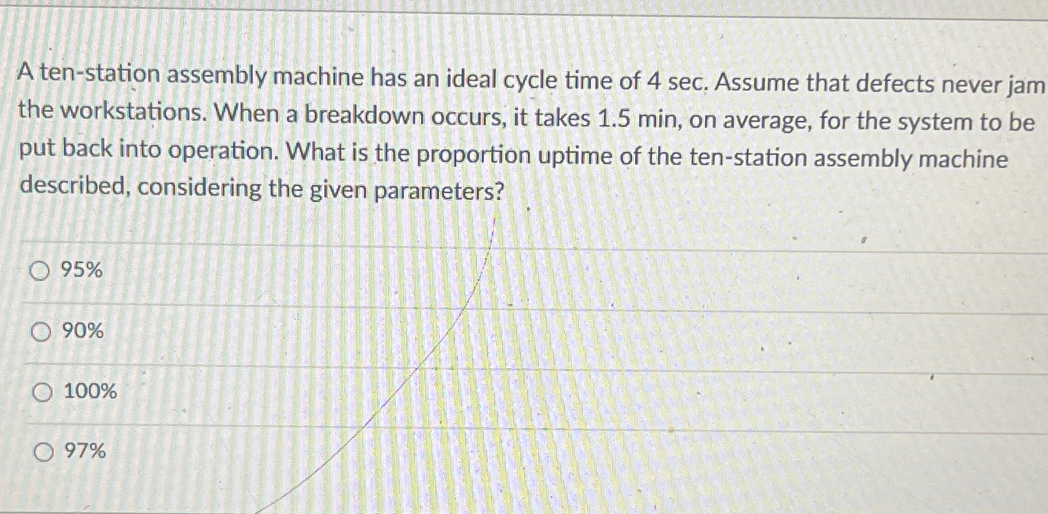 Solved A ten-station assembly machine has an ideal cycle | Chegg.com