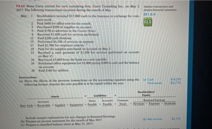 Solved 210 P2-3A You are provided with the following | Chegg.com