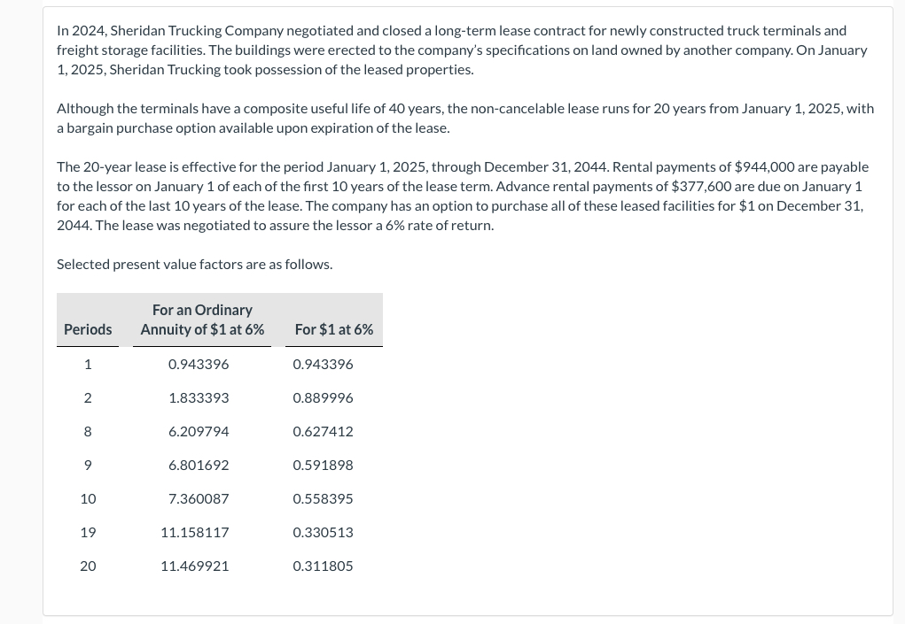 Solved In 2024, ﻿Sheridan Trucking Company negotiated and | Chegg.com
