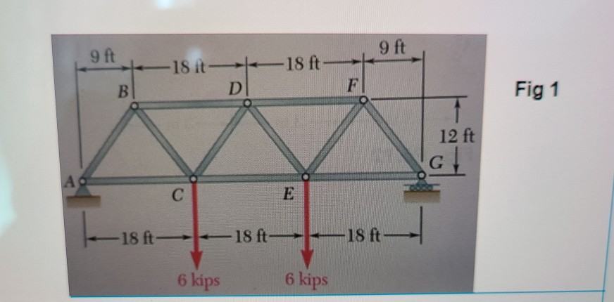 Solved 1. Refer to fig 1. Determine the axial extensions or | Chegg.com