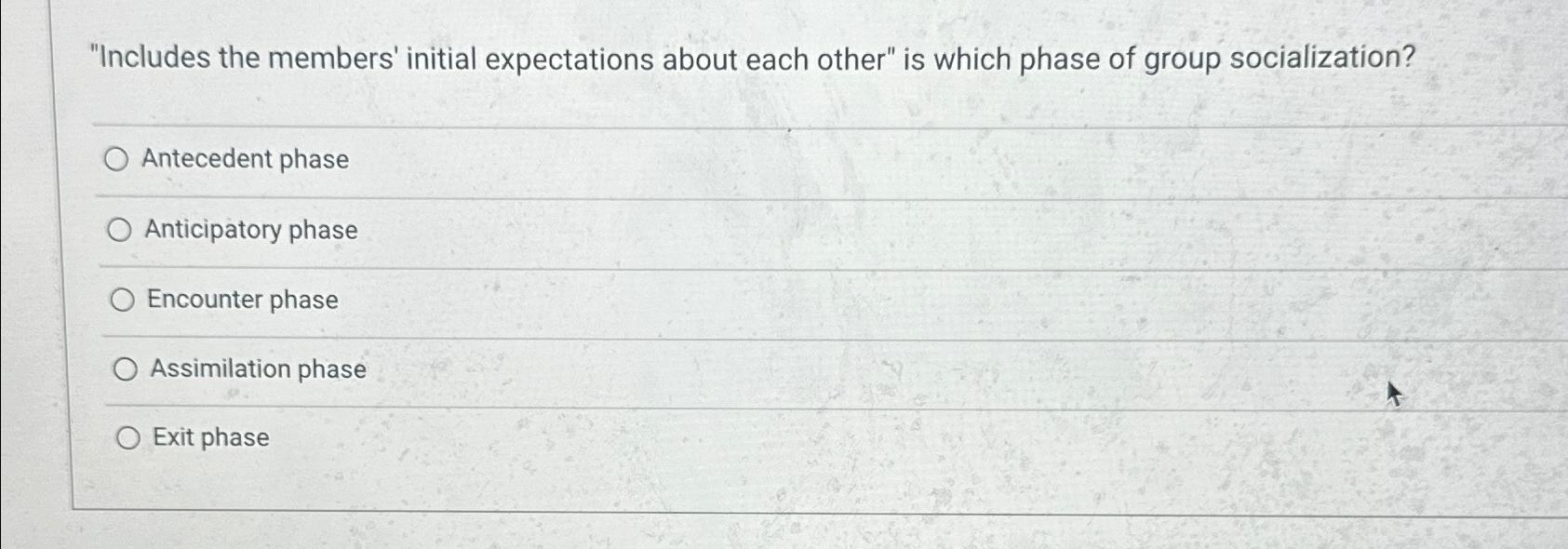 Solved "Includes the members' initial expectations about | Chegg.com