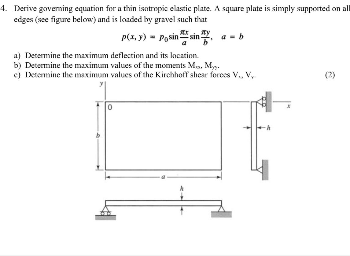 Solved Derive governing equation for a thin isotropic | Chegg.com