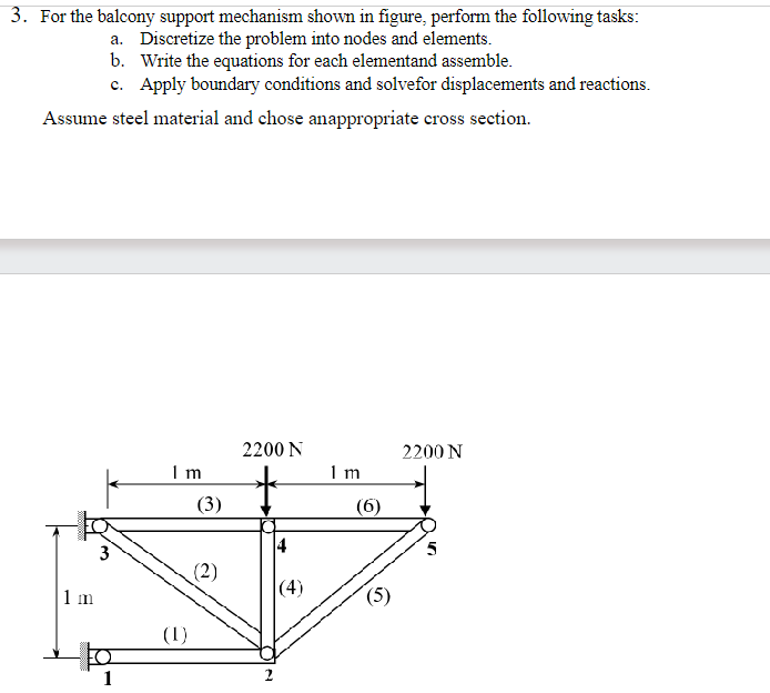 Solved For the balcony support mechanism shown in figure, | Chegg.com