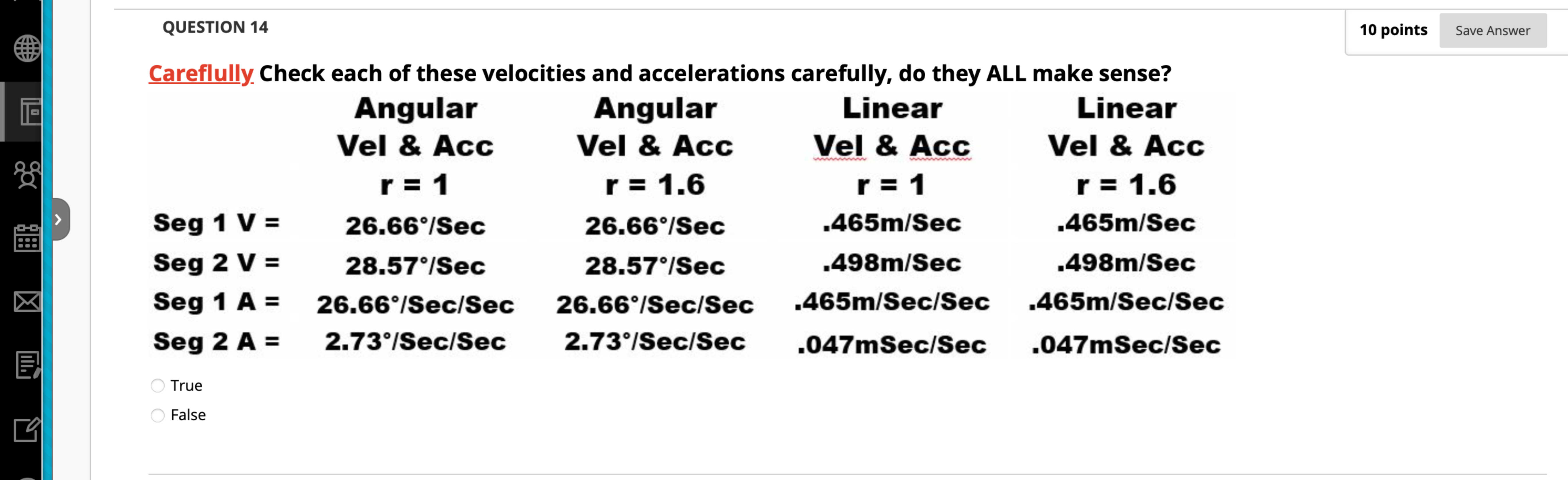Solved QUESTION 14Careflully Check each of these velocities | Chegg.com