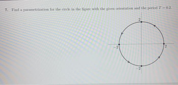 Solved 7. Find a parametrization for the circle in the | Chegg.com