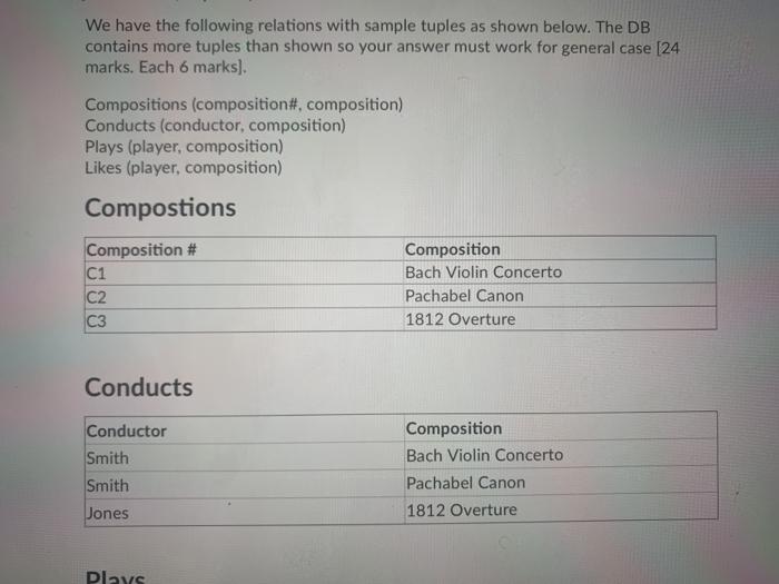 Solved We have the following relations with sample tuples as | Chegg.com