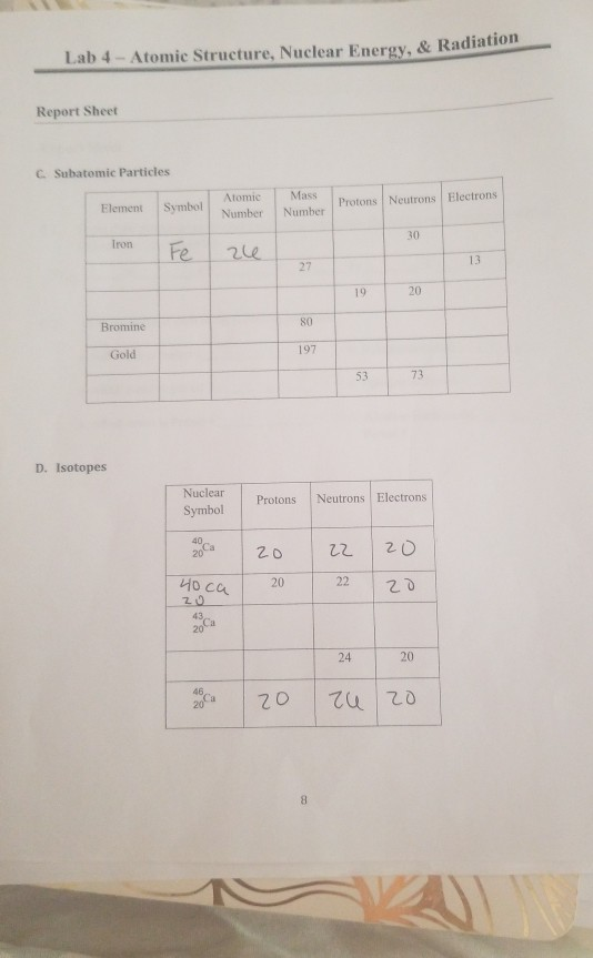 Solved Lab 4 - Atomic Structure, Nuclear Energy, & Radiation | Chegg.com