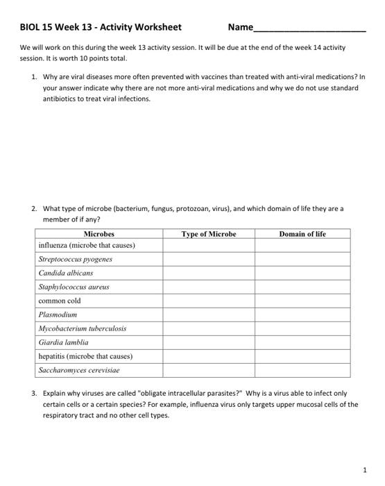 Solved BIOL 15 Week 13 - Activity Worksheet Name We will | Chegg.com