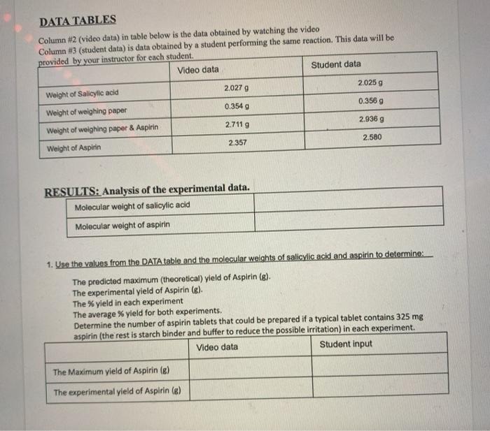 Solved DATA TABLES Column #2 (video data) in table below is | Chegg.com