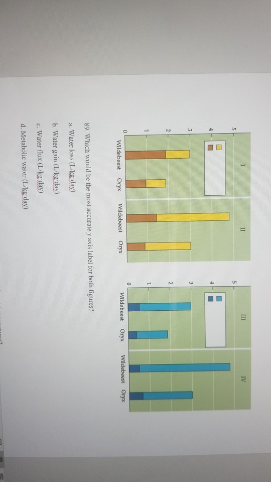 Solved FISer Draw Design Layout References Mailings Review | Chegg.com