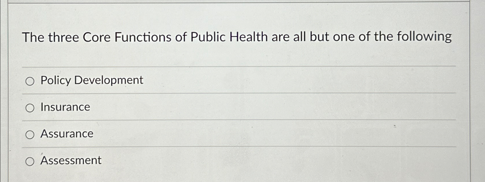 Solved The three Core Functions of Public Health are all but | Chegg.com Solved The three Core Functions of Public Health are all but | Chegg.com