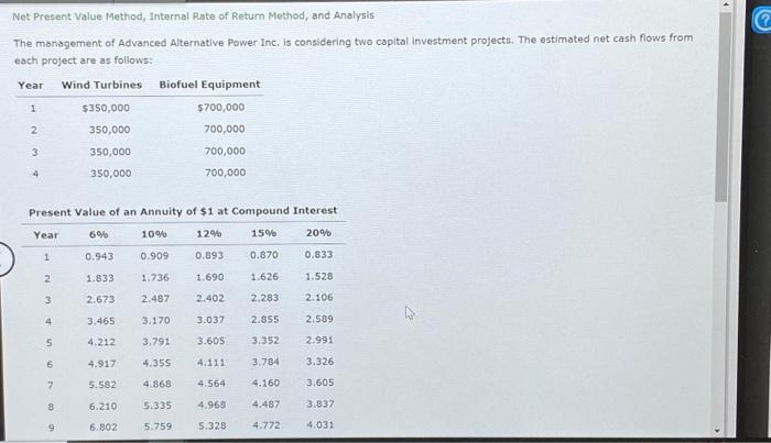 Solved Net Present Value Method, Internal Rate of Return | Chegg.com