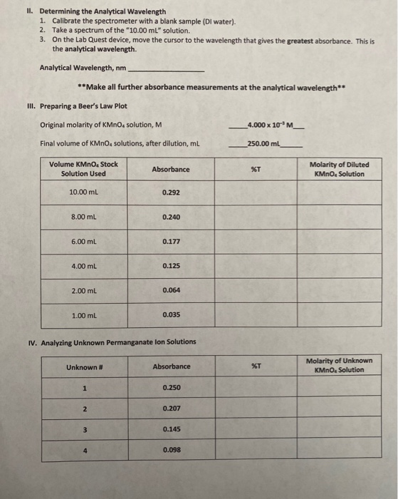Solved II. Determining the Analytical Wavelength 1. | Chegg.com