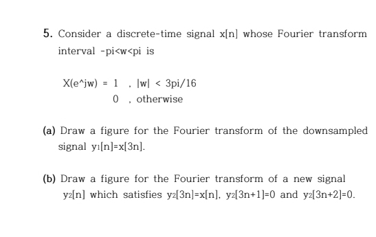 Consider a discrete-time signal x[n] ﻿whose Fourier | Chegg.com