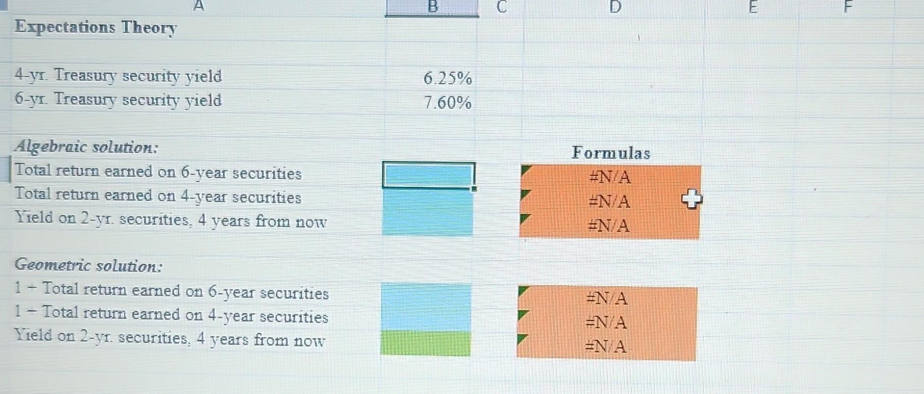 Solved Excel Online Structured Activity: Expectations Theory | Chegg.com