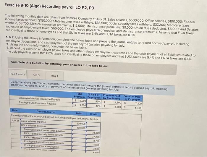 Solved Exercise 9-10 (Algo) Recording payroll LO P2, P3 The | Chegg.com