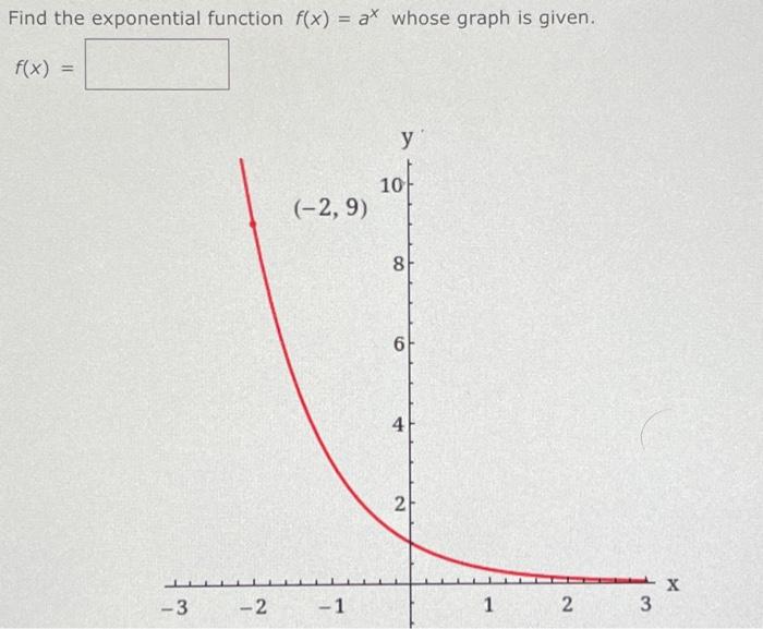 Solved Find The Exponential Function Fxa X 1708
