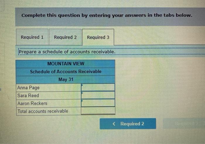 Solved Exercise 7-12 Posting to subsidiary ledger accounts; | Chegg.com