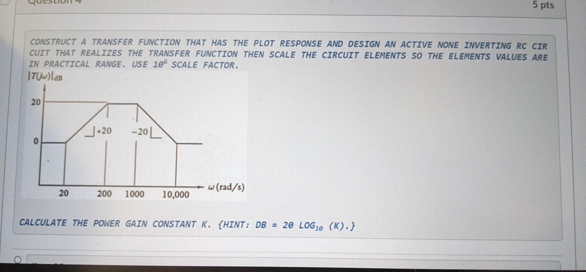 Solved CONSTRUCT A TRANSFER FUNCTION THAT HAS THE PLOT | Chegg.com