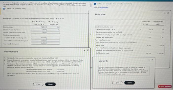 Solved 2021 . Data table More info Requirements × Q | Chegg.com