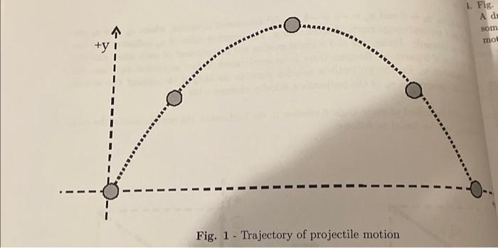 Solved 2. If we consider the vertically upward direction as | Chegg.com