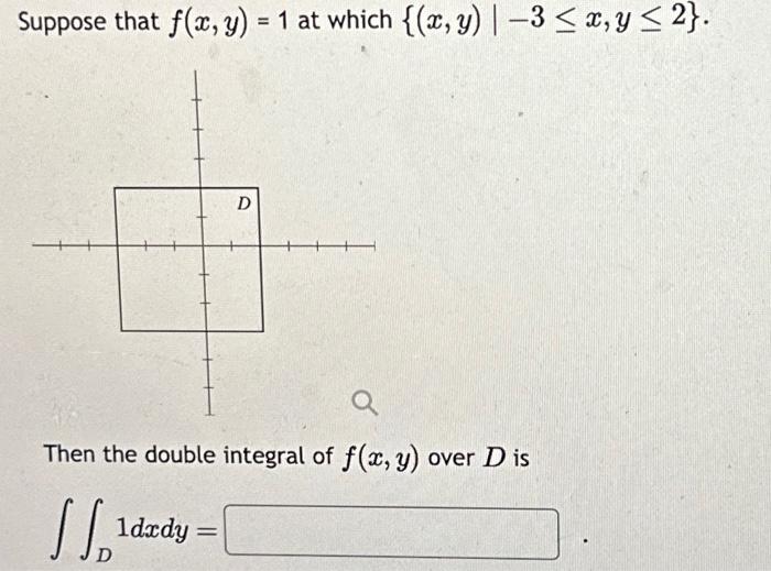 Solved Suppose that f(x, y) = 1 at which {(x, y) | -3 ≤ x, y | Chegg.com