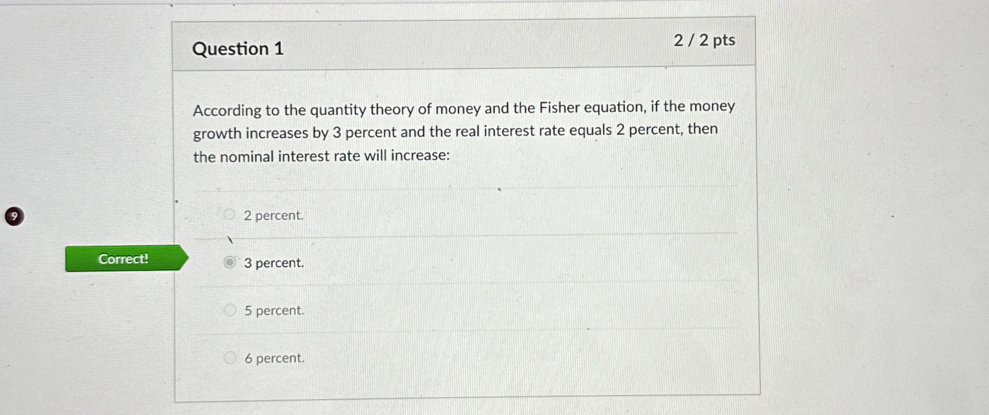 Solved Question 12 / 2 ﻿ptsAccording to the quantity theory | Chegg.com