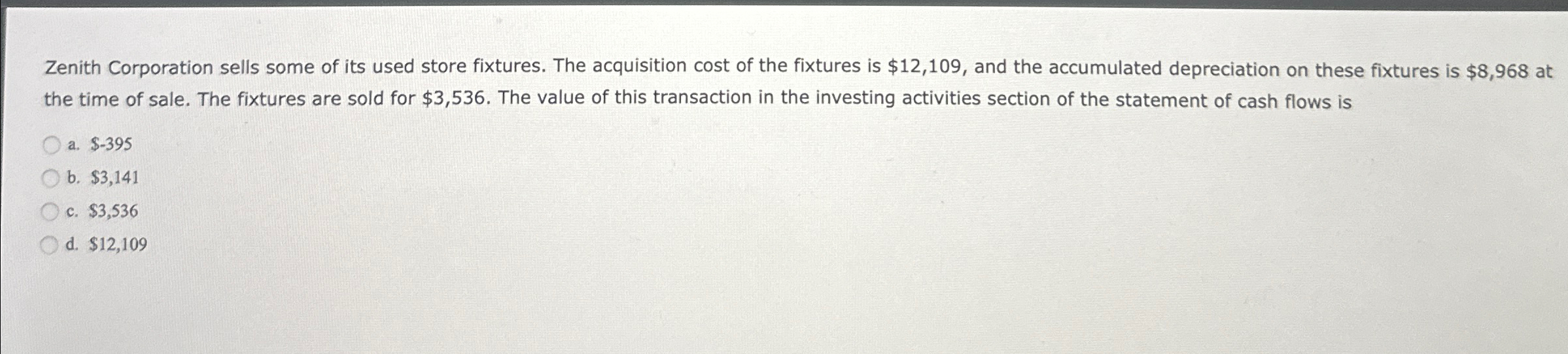 Solved Zenith Corporation sells some of its used store | Chegg.com