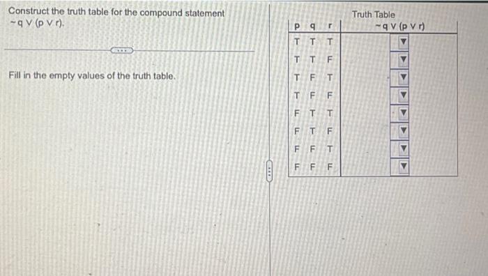 [Solved]: Construct the truth table for the compound statem