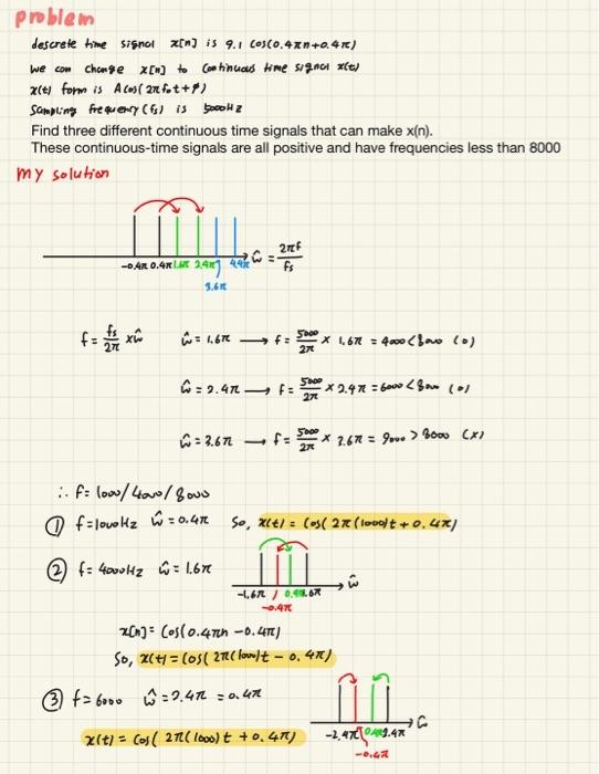 Solved this is signal and systemthis is problem about | Chegg.com