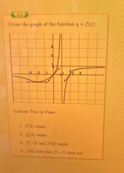 Solved Given The Graph Of The Function Y F X Indicate True