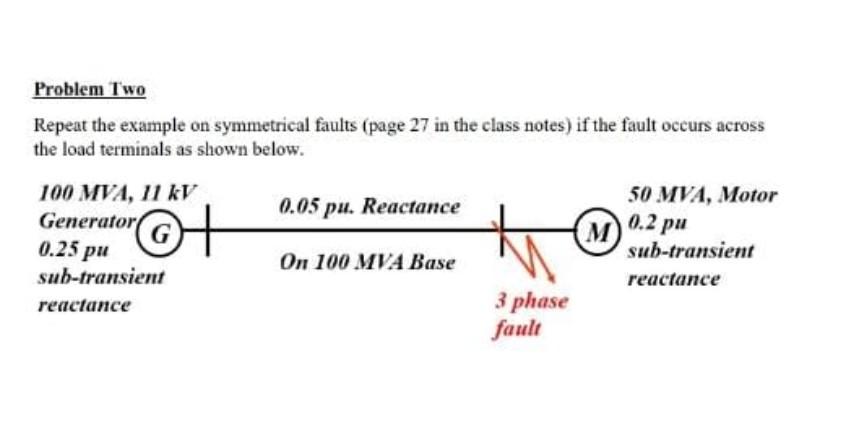 Solved Repeat the example on symmetrical faults (page 27 in | Chegg.com