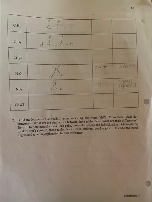 Solved 2. Build models of methane (CH4), ammonia (NH3), and | Chegg.com