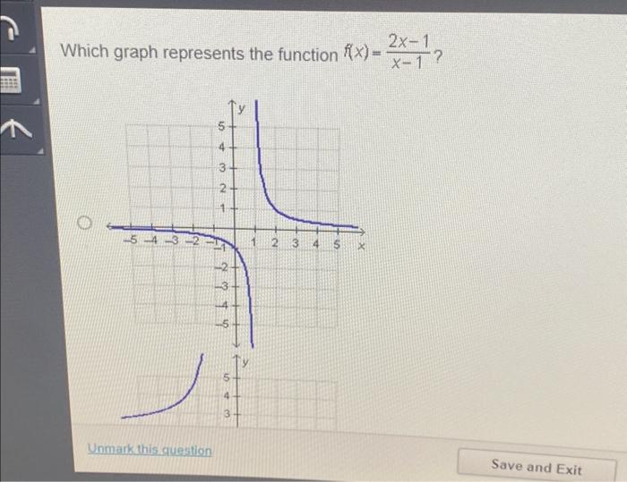 Solved Which graph represents the function f(x)=x−12x−1 ? | Chegg.com